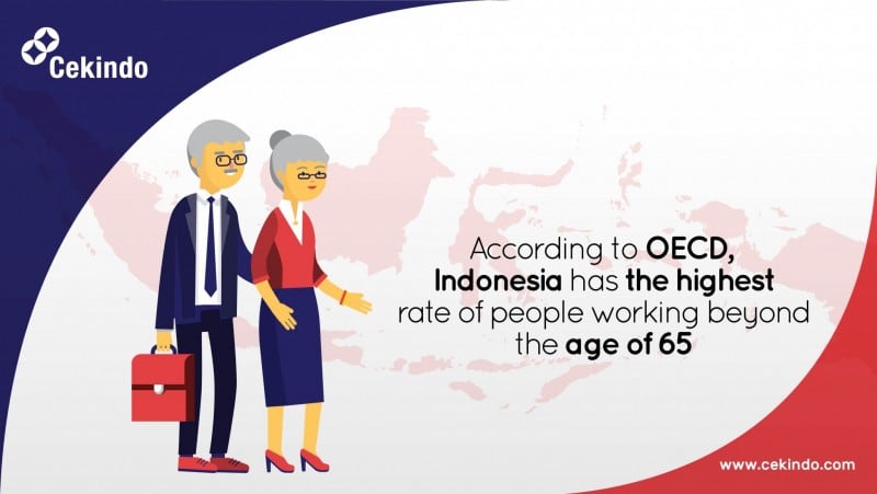 Hiring Talents and Manpower: HR and Recruitment in Indonesia