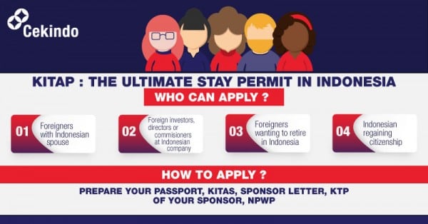 KITAP: The Ultimate Stay Permit in Indonesia and How to Get It