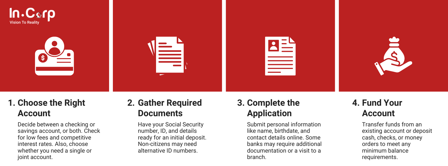 How to Open a Bank Account in Bali with a Few Easy Steps