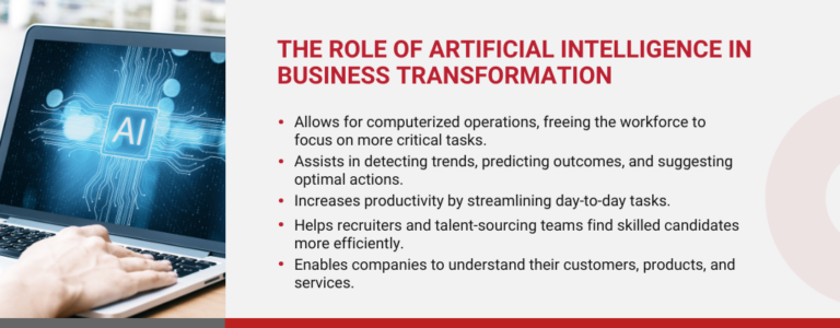Artificial Intelligence Transformations in Business