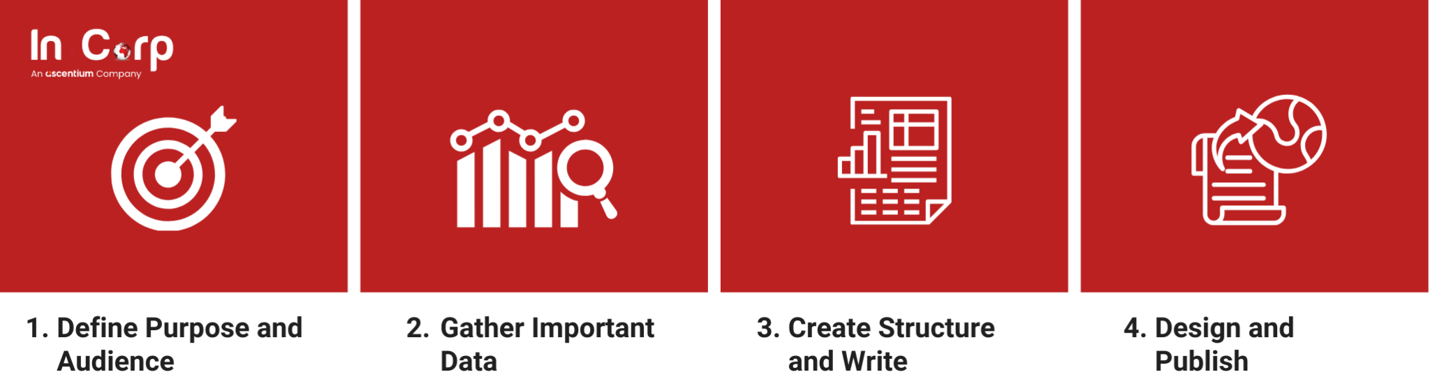 13 Methods of Business Expansion for Long-Term Success