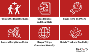 How TP Catalyst Brings Advantage to Your Business