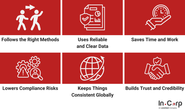 How TP Catalyst Brings Advantage to Your Business