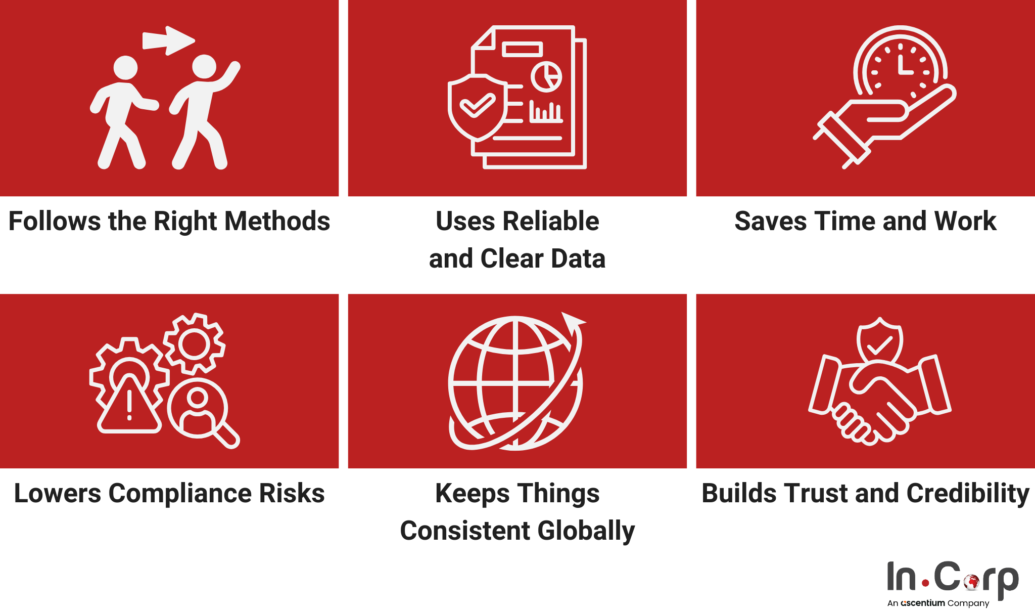 How TP Catalyst Brings Advantage to Your Business
